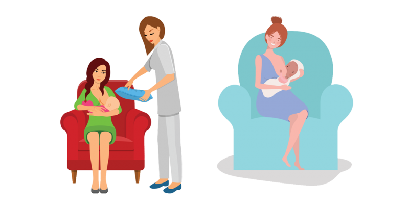Diet Thearpy For Pregnancy And Lactation For Best Outcomes Diet4all